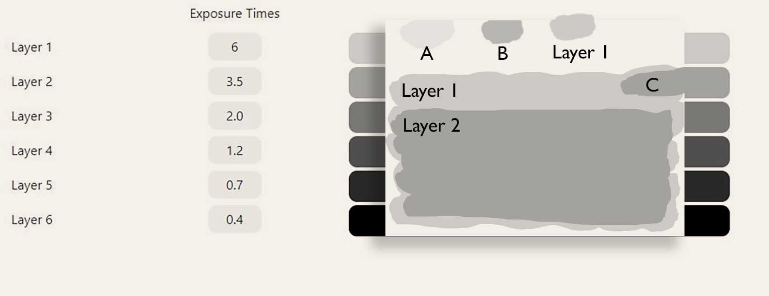 Instructions - PrintMaker's Friend